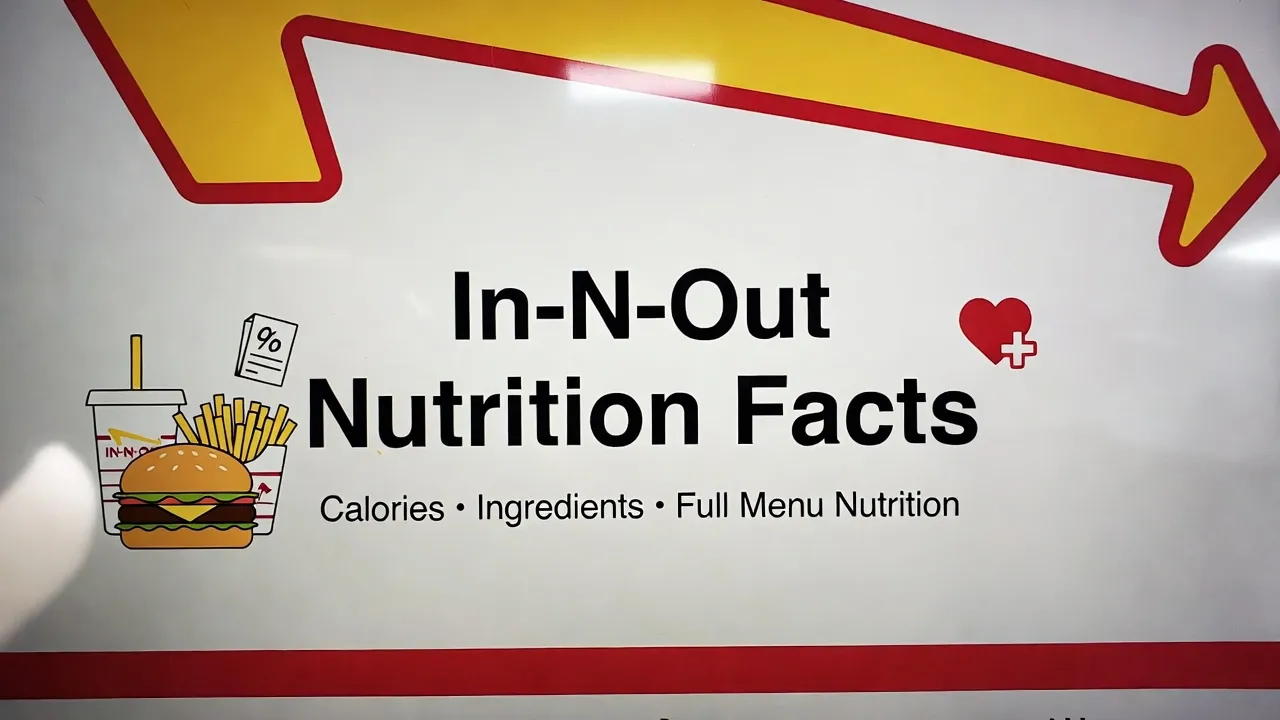 In N Out Nutrition Facts | Calories & Macros Calculator 2026